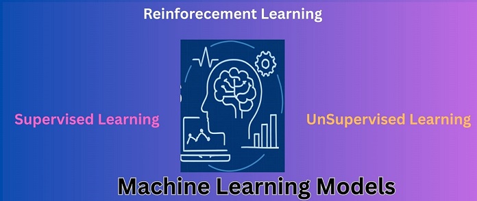 Top 10 Machine Learning Models You Should Know in 2025 | Online IT Guru